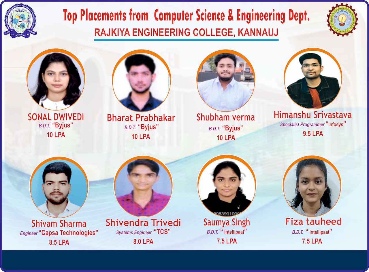 Placement - Computer Science and Engineering